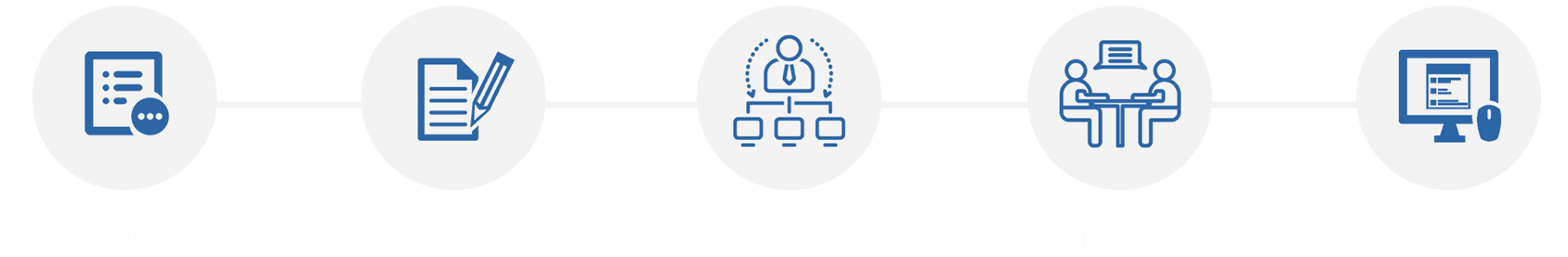 ISDM | Post Graduate Program in Development Management, CSR and Social ...